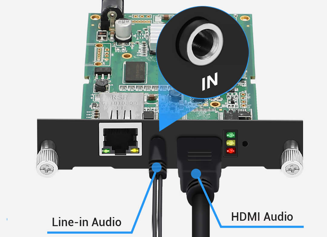 1U Rack 4 Channels HDMI Video Streaming Encoder - URayTech