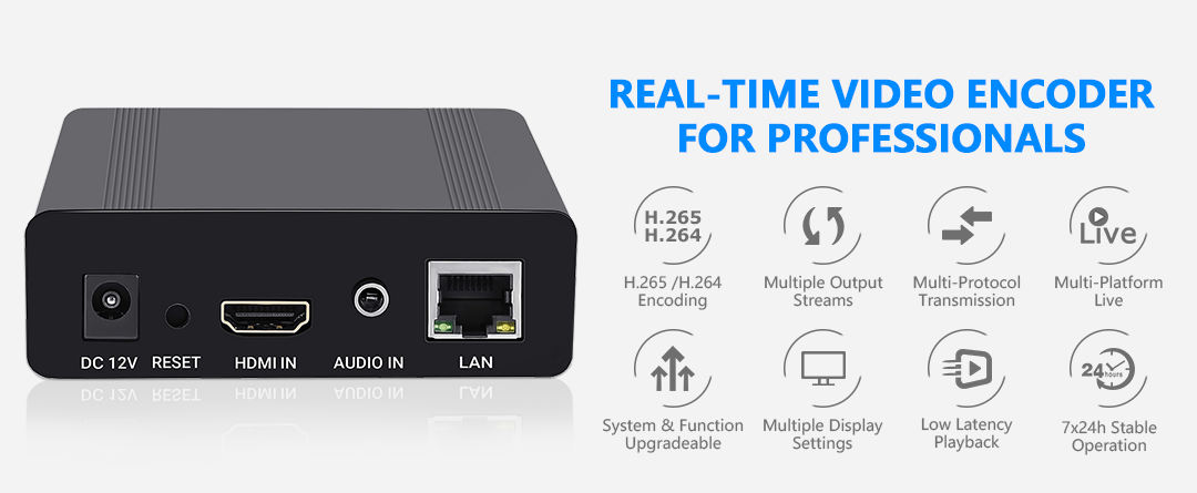 Mini HDMI Video Streaming Encoder - URayTech